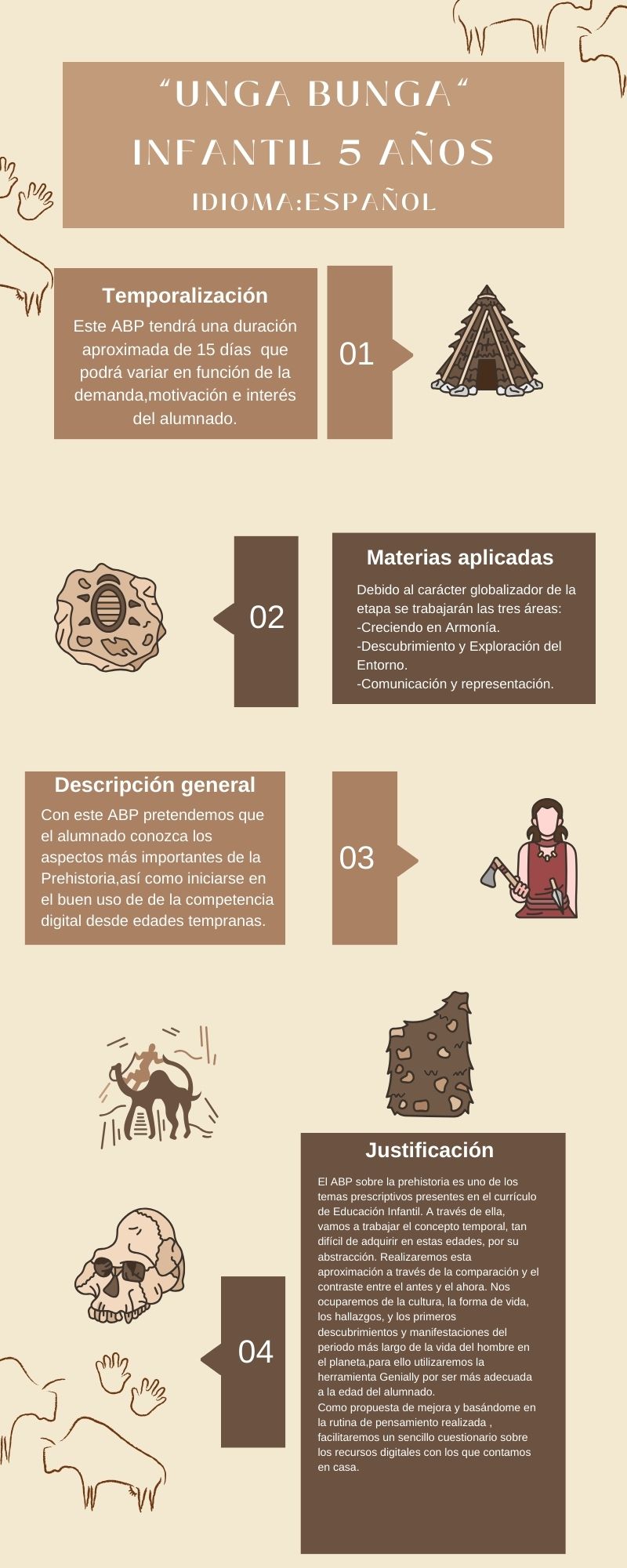 UNGA BUNGA | La Prehistoria